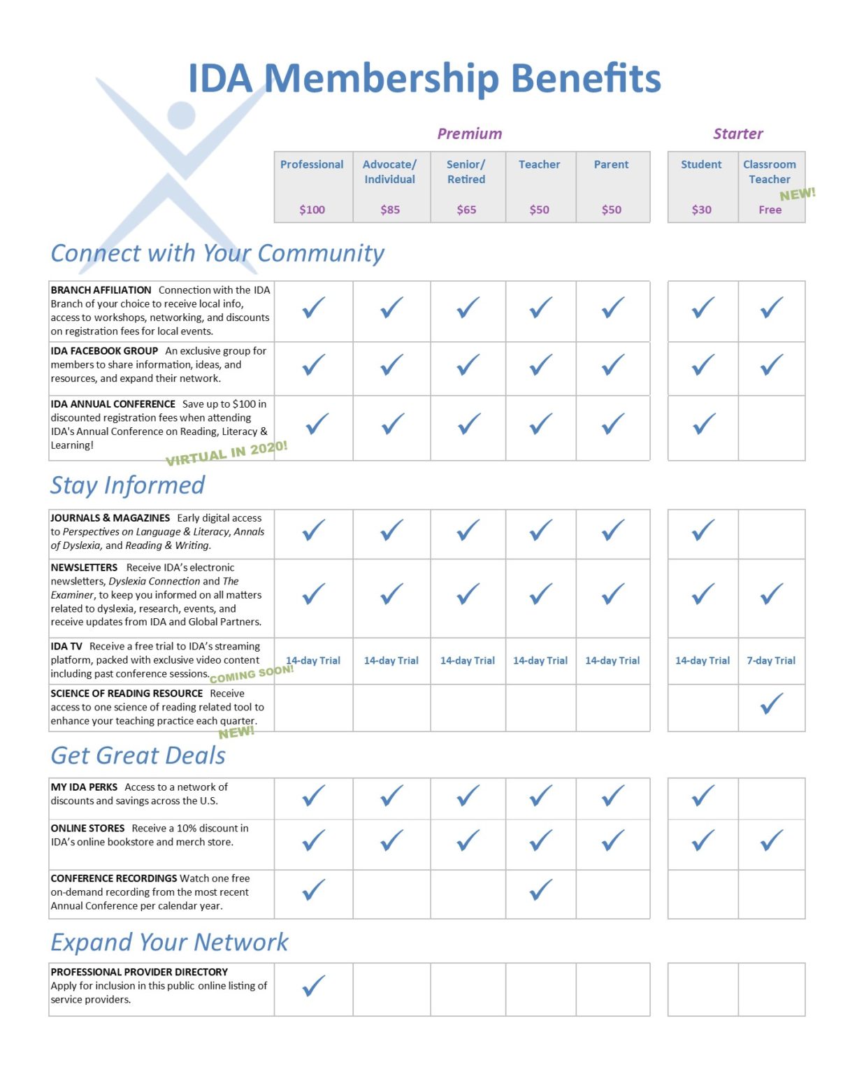 Membership - IDA Austin